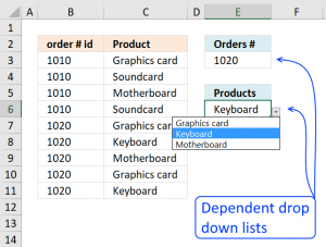 Create dependent drop down lists containing unique distinct values