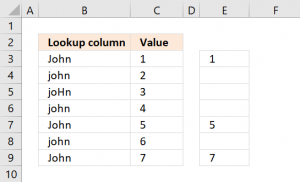 5 easy ways to VLOOKUP and return multiple values