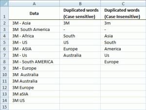 Extract a list of duplicates from a column