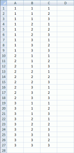 How to use the PERMUT function