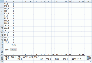 Identify numbers in sum using Excel solver