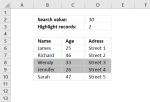 Advanced Techniques for Conditional Formatting