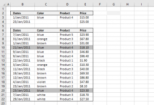 Working with Conditional Formatting formulas