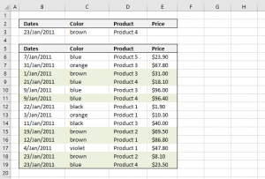 Working with Conditional Formatting formulas
