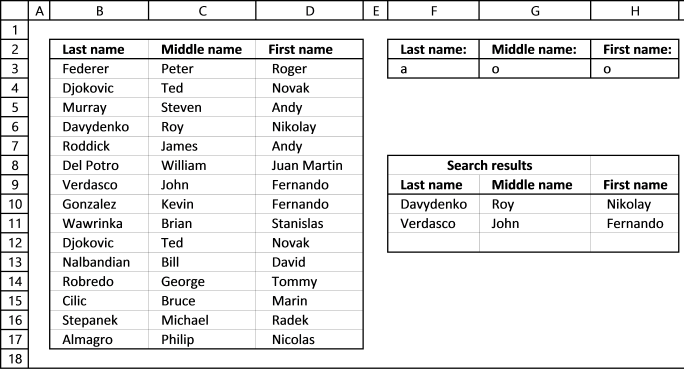 5 easy ways to VLOOKUP and return multiple values