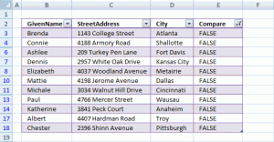 How to compare two data sets
