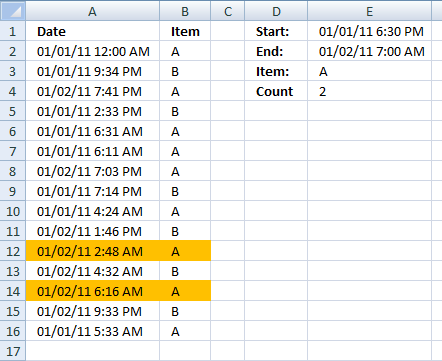 Count entries between date and time criteria