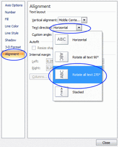 Advanced Excel Chart Techniques