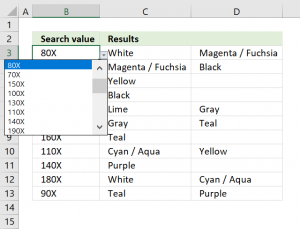 Use a drop down list to search and return multiple values