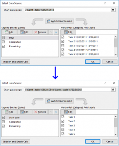 Advanced Excel Chart Techniques