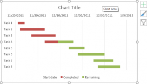 Advanced Excel Chart Techniques