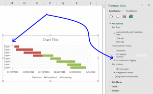 Advanced Excel Chart Techniques