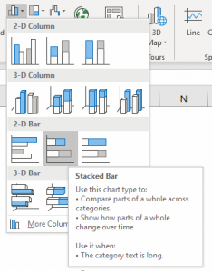 Advanced Excel Chart Techniques