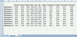How to use Pivot Tables – Excel’s most powerful feature and also least ...