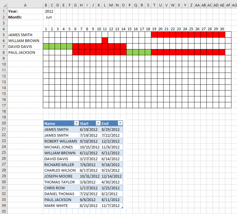 Plot Date Ranges In A Calendar Part 2