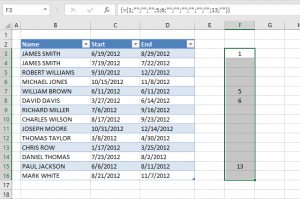 Plot date ranges in a calendar