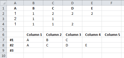 Match a criterion and extract multiple corresponding table headers