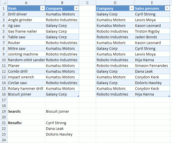Extract unique distinct values from a relational table Extract unique distinct values from a relational table