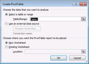 How to use Pivot Tables – Excel’s most powerful feature and also least ...
