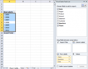 Analyze trends using pivot tables