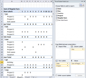 How to use Pivot Tables – Excel’s most powerful feature and also least ...