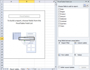 How to use Pivot Tables – Excel’s most powerful feature and also least ...