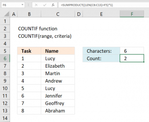 How to use the COUNTIF function