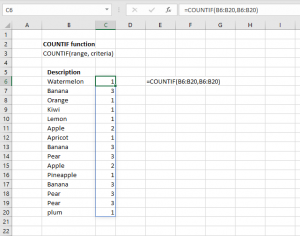 How to use the COUNTIF function