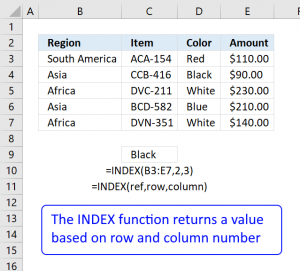 How to use the INDEX function