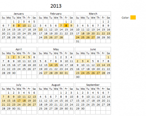 Advanced Excel Chart Techniques