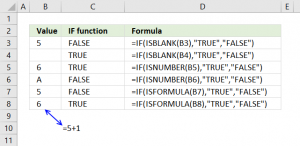 How to use the IF function