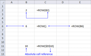 How to use the ROW function
