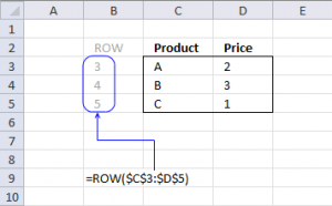 How to use the ROW function
