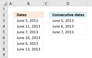 Find all sequences of consecutive dates