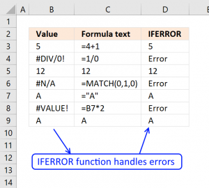 How to use the IFERROR function