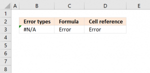 How to use the IFERROR function