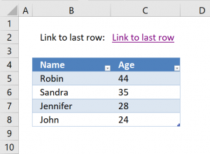 Navigate to first empty cell using a hyperlink formula