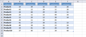 How to perform a two-dimensional lookup