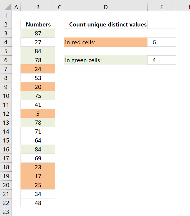 Count Unique Distinct Values By Cell Color