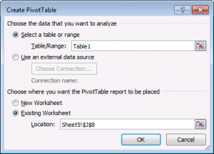 Pivot Table calendar