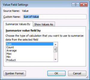 Pivot Table calendar