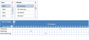 Pivot Table calendar
