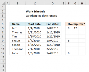 Identify rows of overlapping records