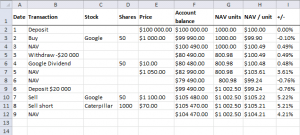 Automate net asset value (NAV) calculation on your stock portfolio