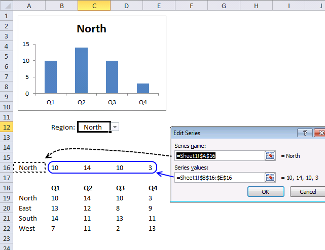 How To Animate An Excel Chart