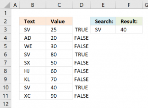 How to use the LOOKUP function