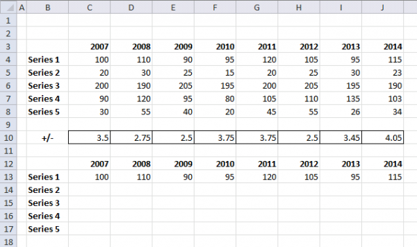 How to animate an Excel chart