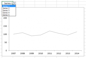 How to animate an Excel chart