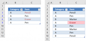 Highlight unique values in a filtered Excel table