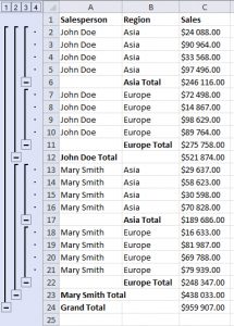 How to use the Subtotal tool